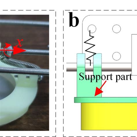 The Structure Of Robots Foot A The Adhesion Actuator Can Rotate Download Scientific Diagram