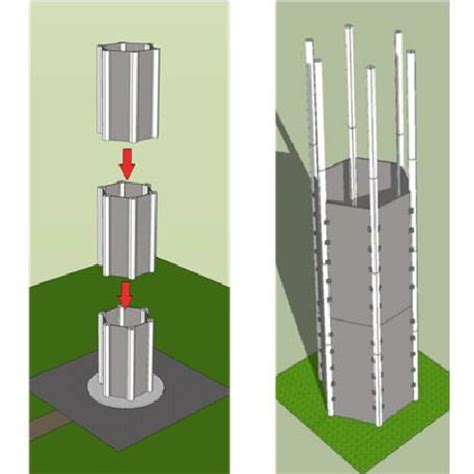 Uhpc Column For Seismic Resistance Download Scientific Diagram
