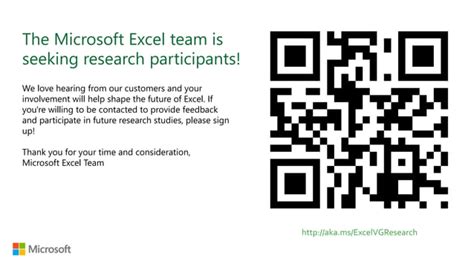 Creating Dashboards In Excel With Data From Ms Project Pptx