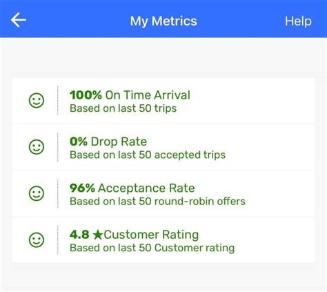 Application Error Sparkdriver