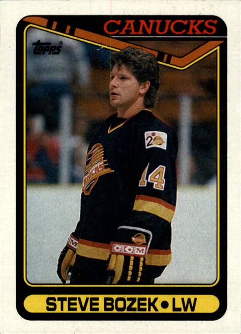 Beckett Online Sports And Non Sports Cards Collectibles And Price Guide Subscription