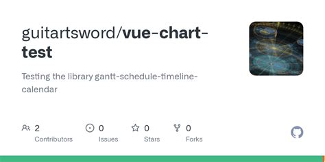 GitHub Guitartsword Vue Chart Test Testing The Library Gantt Schedule Timeline Calendar