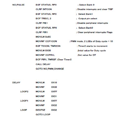 Microcontroller Mppt Circuit For Final Year Project Artofit