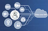 Dual Band Wi Fi Module Supports K Video Streaming