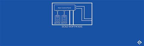 6 Best Ecad Software To Design Electronic Products