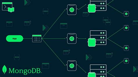 multiple mongodb connections in a single application mongodb