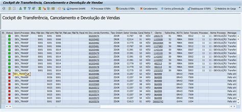 Interação Erp Sap Gui Studio Pro Forum Electroneek