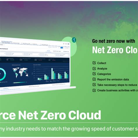 Salesforce Net Zero Cloud Overview Benefits Of Net Zero Cloud