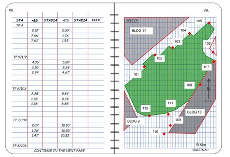 Solved From Data Below 1 What Is The Loop Misclosure 2