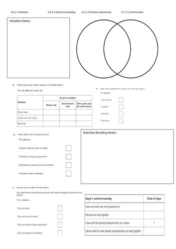 Aqa Biology Paper 2 Revision Teaching Resources