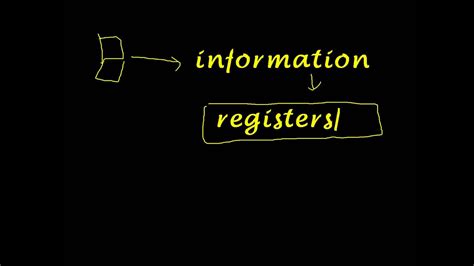 Why We Use The Binary Number System Youtube