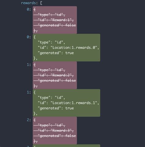 Cached Data Is Overlapping And Causing Invalid Queries Issue Apollographql Apollo