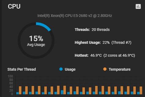 Byhve Ubuntu Stuck On Clean Files And Blocks Truenas Community