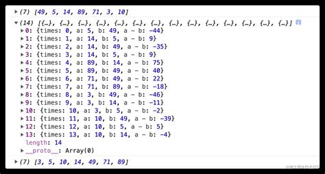 数组的 sort 方法详解用归用照葫芦画瓢不难大家日常也是这么写的没毛病但是如果对一个方法不进行深入研究那 掘金