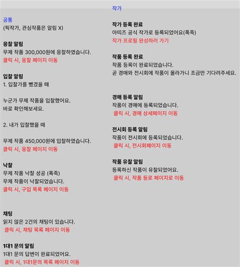 [feat] 알림 기능 구현 · issue 97 · att ies backend · github