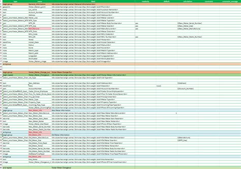 Update A Feature Layer From A Related Table Esri Community