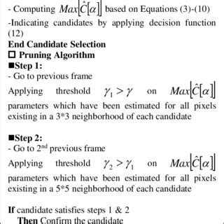 Pseudo Code Of Detection Procedure Download Scientific Diagram