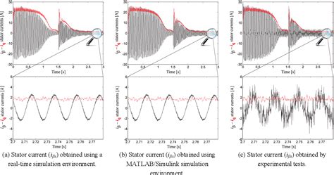 Figure 9 From Design And Implementation Of An Fpga Based Real Time