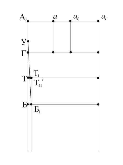 Расчет и построение чертежа основы конструкции женской плечевой одежды Online Presentation