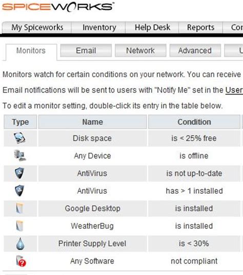spiceworks free network monitoring what s the catch cnet