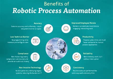 ScottDatabases Com MS Access Applications