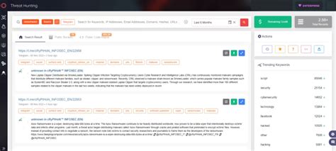 How Should Cisos Prepare On The Current Cyberthreat Landscape Socradar® Cyber Intelligence Inc