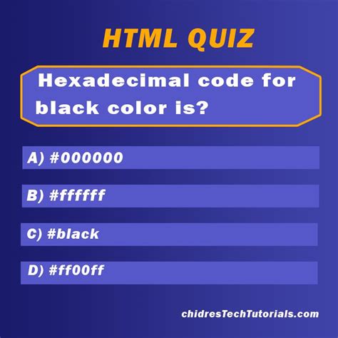 Manjunath Chidre On Linkedin Html Css Webdesign Webdevelopment