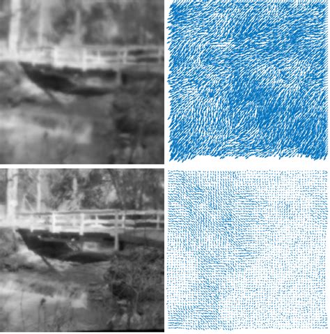 Imaging Through Atmospheric Turbulence