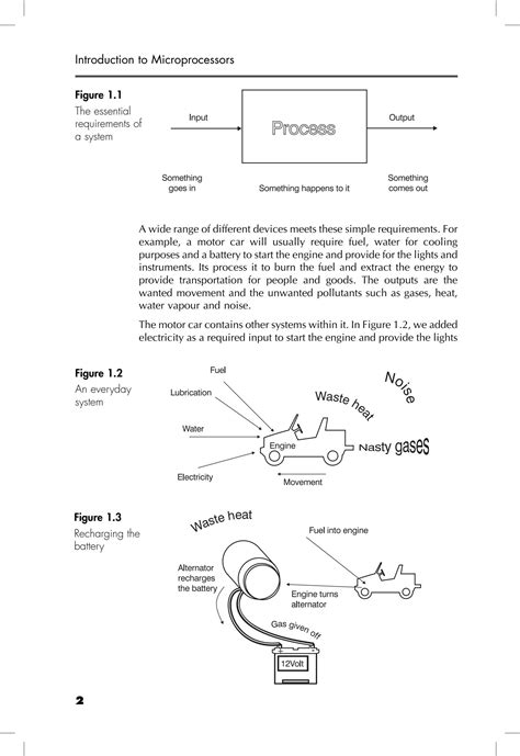 Solution Basic Microprocessor Systems Studypool