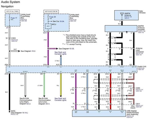 Unveiling The Honda Pilot Wiring Diagram A Detailed Insight Into Hondas Electrical System