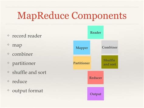 Mapreduce Design Patterns Ppt
