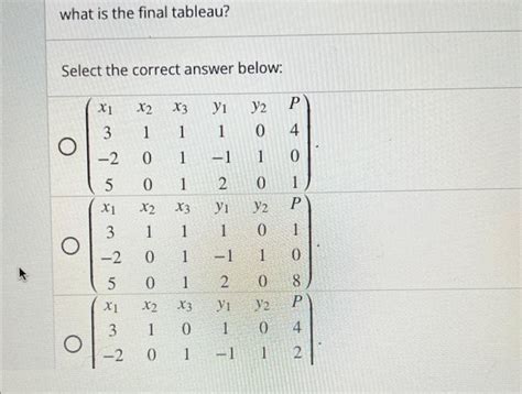 Solved Consider The Maximization Problem Maximize Chegg