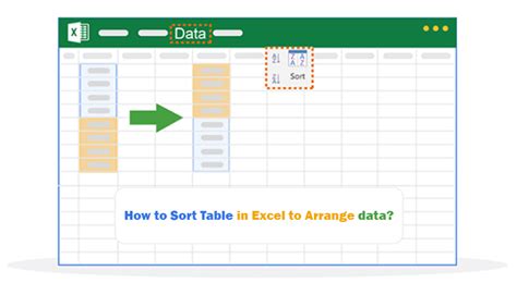 How To Sort Table In Excel To Arrange Data