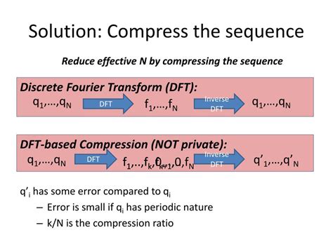 Ppt Differentially Private Aggregation Of Distributed Time Series Powerpoint Presentation Id