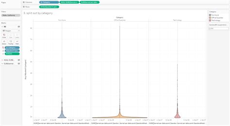 Language Sex Violins Other How To Create Violin Plots In Tableau