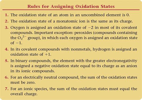 The Smelly Science Homework Blog Redox Rules
