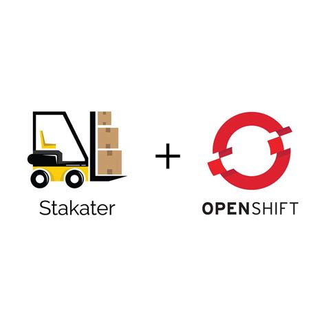 Rasheed Amir On Linkedin Kubernetes Openshift Eks Aks Gke Saap Stakater Rancher Tanzu