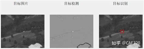 基于matlab红外弱小目标检测mpcm算法复现 知乎