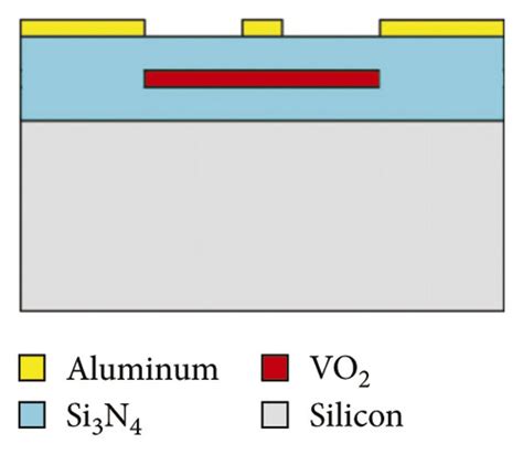 A Three Dimensional Schematic Diagram Of The Unit Structure Of The