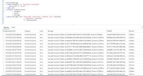 Fun With Kql Parse Arcane Code