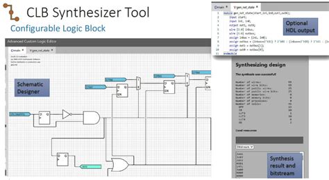 Tiny Fpga In Microchips Latest Pic16 Microcontroller Adds Real Time