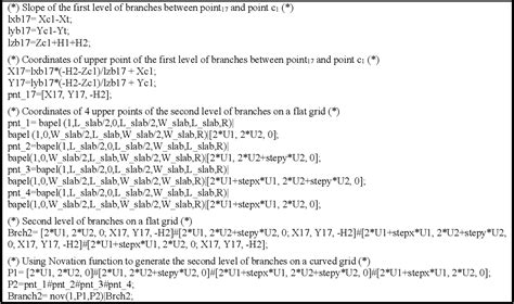 Table 4 From Computational Form Exploration Of Branching Columns Using