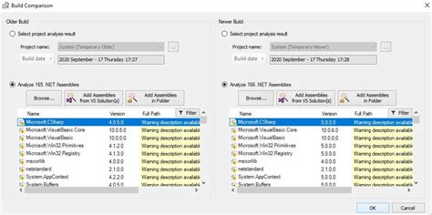 Top 10 Net 50 New Apis Rdotnet
