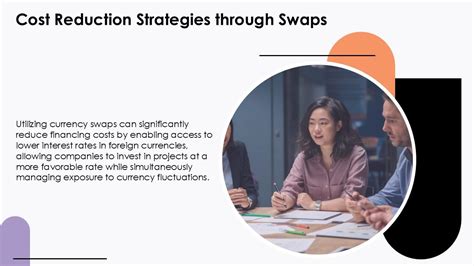Advantages Of Currency Swap Ppt Slides Acp Ppt Sample