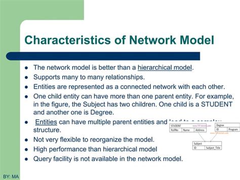 chapter 2 database system concepts and architecture [autosaved] pdf
