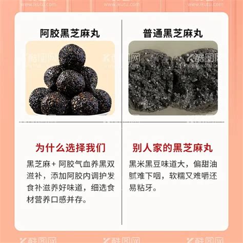 电商产品对比主图 源文件下载【酷图网】淘宝天猫对比 对比pk 芝麻丸 排版 源文件 Pk 对比 淘宝对比 天猫对比 产品材质对比 淘宝 活动 对比图 产品对比图 真品仿品对比 食品对比