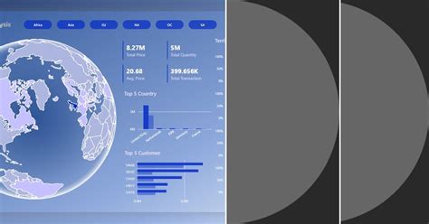 List Dashboard Sample Curated By Bhavik Gajera Medium