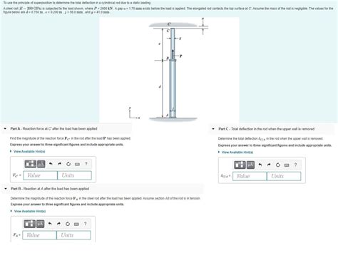 Solved To Use The Principle Of Superposition To Determine Chegg