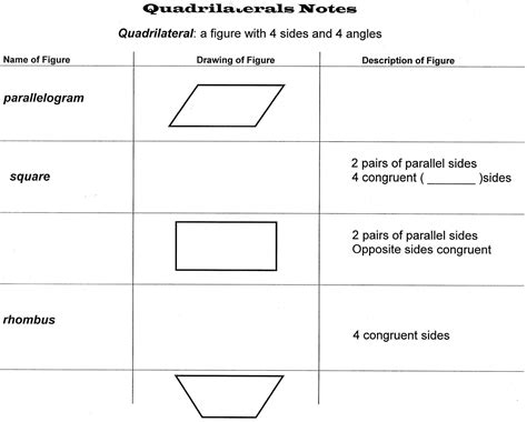 Find The Interior Angle Sum For Each Polygon Worksheet Angleworksheets Com
