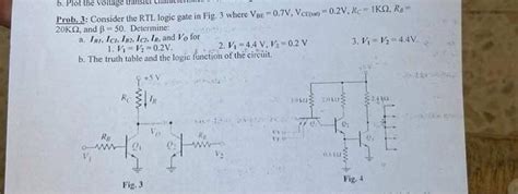 Solved Prob Consider The RTL Logic Gate In Fig Where Chegg